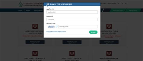Swami Vivekananda Scholarship 2022 23 Unacademy
