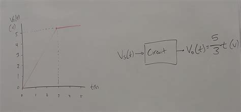 Solved Design A RC Circuit That When Connected To A Chegg Com