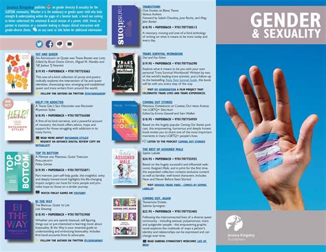 Gender And Sexuality By Jessica Kingsley Publishers Issuu