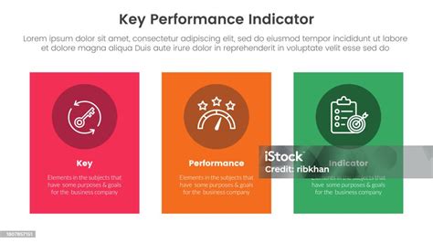 Kpi 핵심 성과 지표 인포그래픽 슬라이드 프레젠테이션을 위한 원형 배지가 있는 수직 사각형이 있는 3점 무대 템플릿 0명에