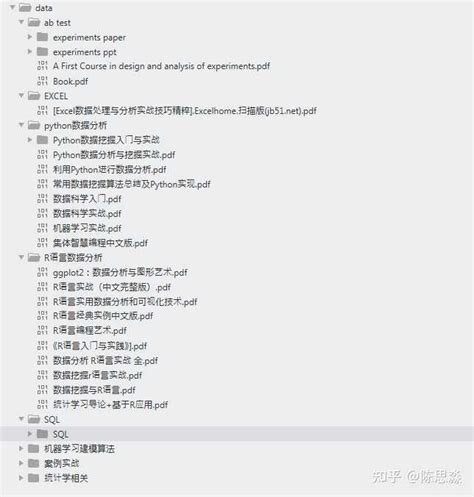如何剔除数据中的异常值？ 知乎