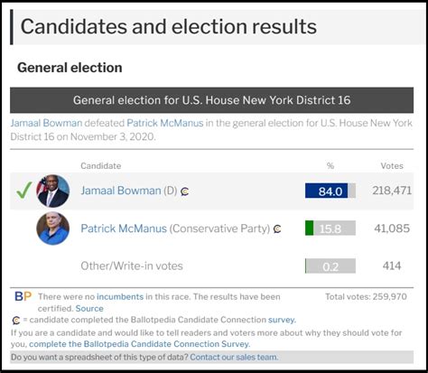 Fox News Coordinating With DeSantis Never Back Down PAC The Last Refuge