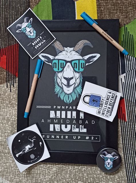 Siddharth Gupta On Linkedin Bugbounty Cybersecurity Ctf Infosec