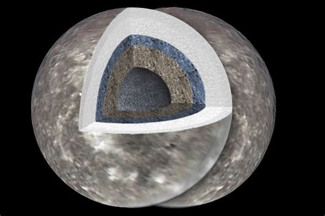 Oberon Moon Global View Of Oberon From Voyager 2 The Planetary