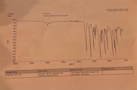 What Is The Product Formed Based On The Spectral Chegg Com