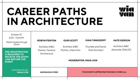 OCTOBER EVENT CAREER PATHS IN ARCHITECTURE Women In Architecture Vancouver