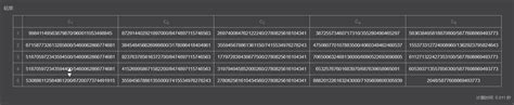 HGAME 2022 Week2 Writeup By Ripple Ripple