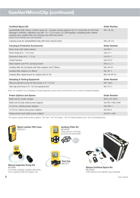 Honeywell Multi Gas Detector At ₹ 50000 Honeywell Gas Detector In Sonipat Id 2854775448748