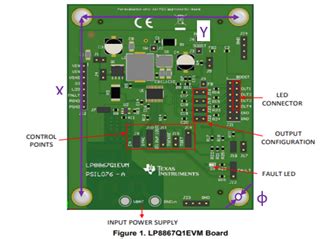 LP Q EVM EVM Board Outline Dimension Power Management Forum Power Management TI E E