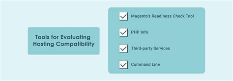 Hosting Requirements For Magento Meet The Technical Specifications