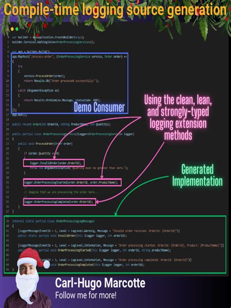 Compile Time Logging Source Generation Pdf