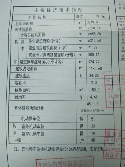 文成县自然资源和规划局建设项目批前公告文成县南田镇南田村股份经济合作社