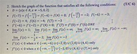 Solved 2 Sketch The Graph Of The Function That Satisfies