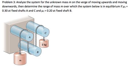 Solved Problem Analyze The System For The Unknown Mass M Chegg