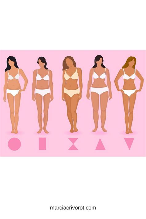 Understanding Different Body Shapes