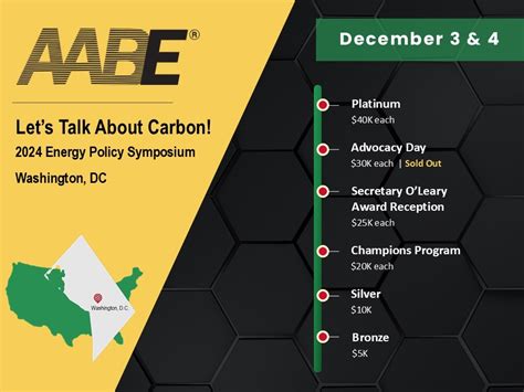 American Association Of Blacks In Energy On Linkedin Aabe