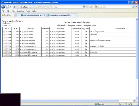 Php Table อยากถาม ตัดแถวในตารางอะครับ จะเขียนโค๊ตไรครับ