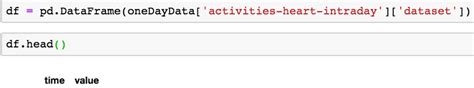Using The Fitbit Web Api With Python Kdnuggets