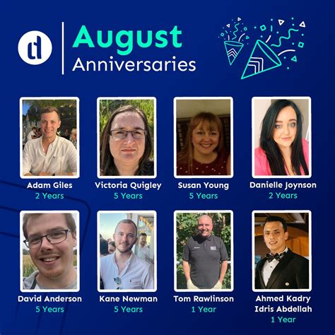 Tom Rawlinson On Linkedin One Year At Learndirect Its Gone Very Quick