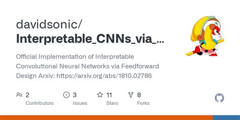 Interpretable CNNs Via Feedforward Design CIFAR FF Saab Py At Master