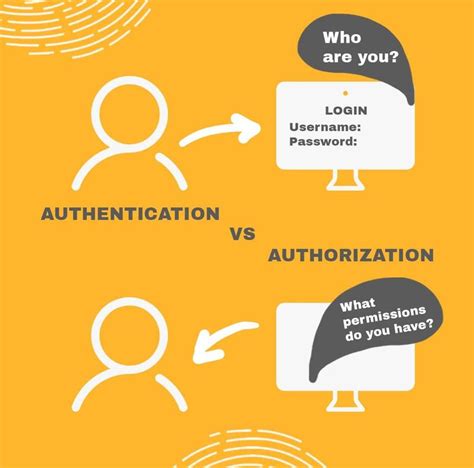 reasons to use auth0 for authentication in your application agilie