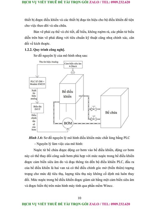 ĐỒ Án Thiết Kế Và Xây Dựng Bộ Pid để điều Khiển Mức Nước Trong Bể Chứa Công Nghiệp ứng Dụng