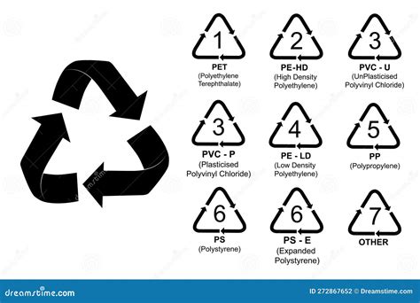 Set Simple Vector Recycle Code Isolated On White Stock Vector