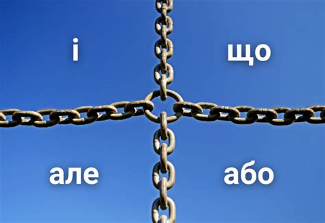 How To Write Dates In Ukrainian Useful Time Expressions Ukrainian Lessons