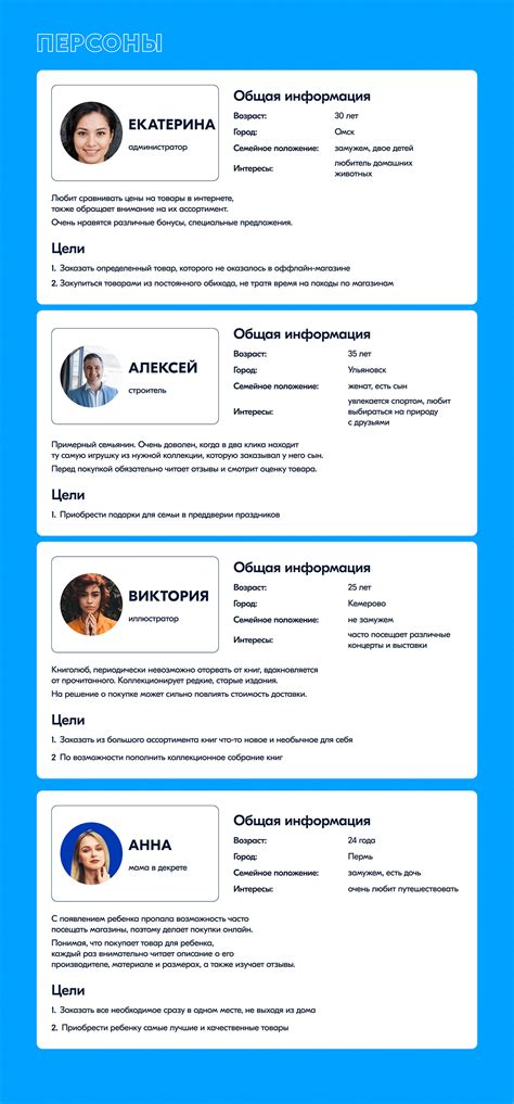 OZON: персонализация приложения on Behance