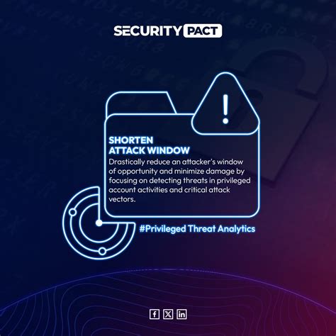 Secure Your Organization With Security Pacts Pta Security Pact