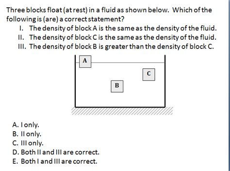 solved three blocks float at rest in a fluid as shown