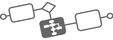 Bpmn Tasks Flower Bpm For Jira