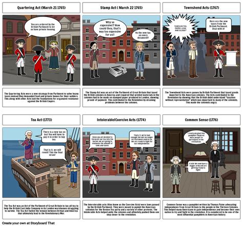 Revolution Storyboard Part 2 Storyboard By 12721874