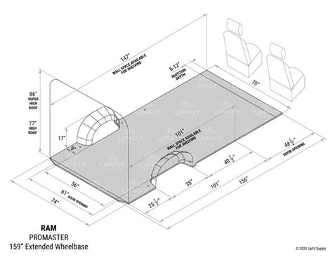 Ram Promaster 159 Ext Wb Interior Cargo Measurements Upfit Supply