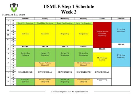 Usmle World Step 1 Forum Laptoplikos