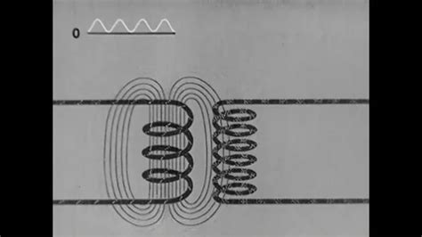 A Schematic Transformer Is Shown With A Stock Video Pond