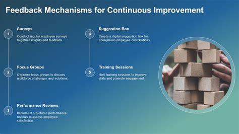 Headcount Dashboard Powerpoint Template For Effective Workforce Analysis Ppt H
