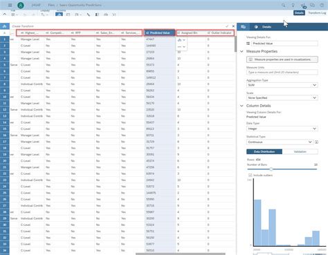 regression in sap analytics cloud in detail sap community