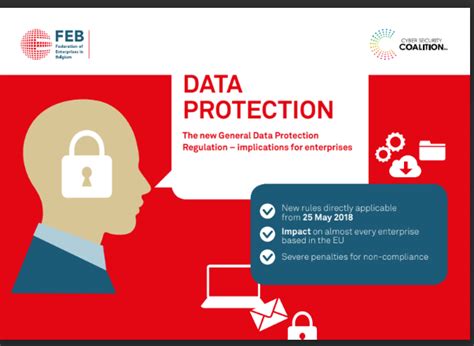The New General Data Protection Regulation Mos