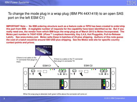 PPT Changing Modes On EXP S SFF GEN BAY DRAWER PowerPoint Presentation ID