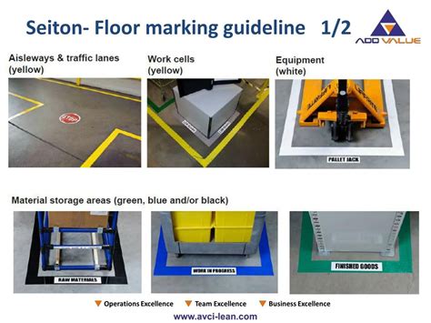S Floor Marking Guidelines Carpet Vidalondon