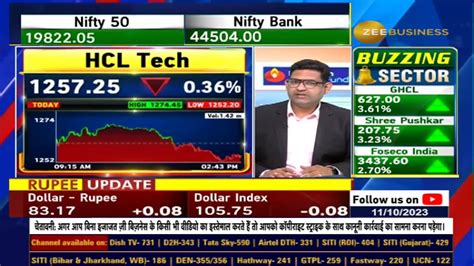 Hcl Tech Q2 Results What Are The Expectations And Triggers Watch Here