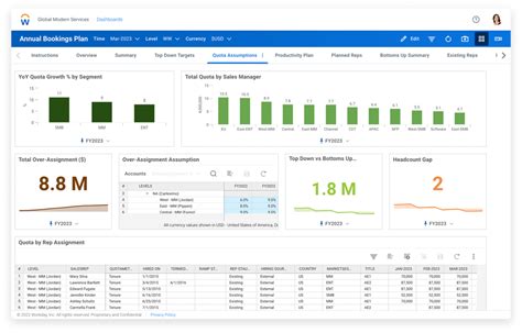 Workday Adaptive Planning Software 2023 Reviews Pricing And Demo