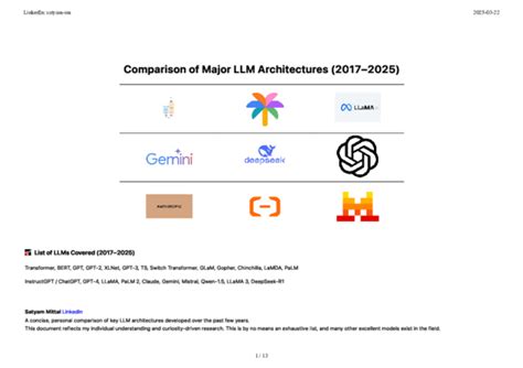 Pdf Comparison Of Major Llms Architectures2017 2025