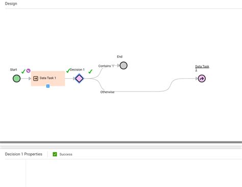 Using In Out Mapping Parameter In Taskflow In Iics Data Integration
