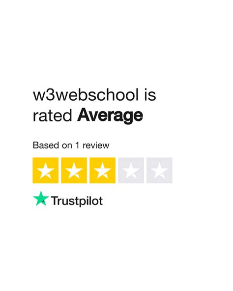 W3webschool Reviews Read Customer Service Reviews Of