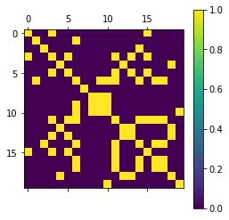 Python Reordering A Sparse Matrix To Maximize The Overlap On A Reference Sparse Matrix Stack