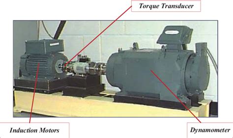 Figure 1 From Multi Scale Convolutional Neural Network Fault Diagnosis Based On Attention