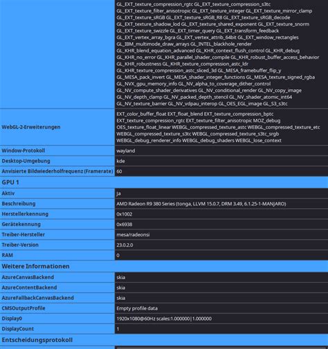 How To Wayland Firefox And Thunderbird Under KDE Or GNOME Tutorials