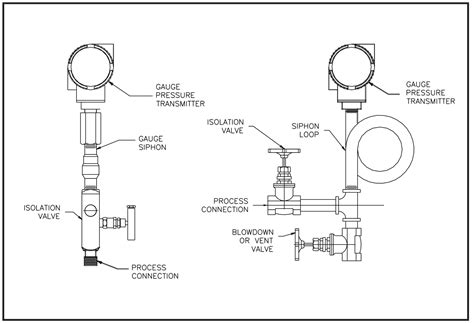 Flow Transmitter Hookup Drawing At Kenneth Keene Blog